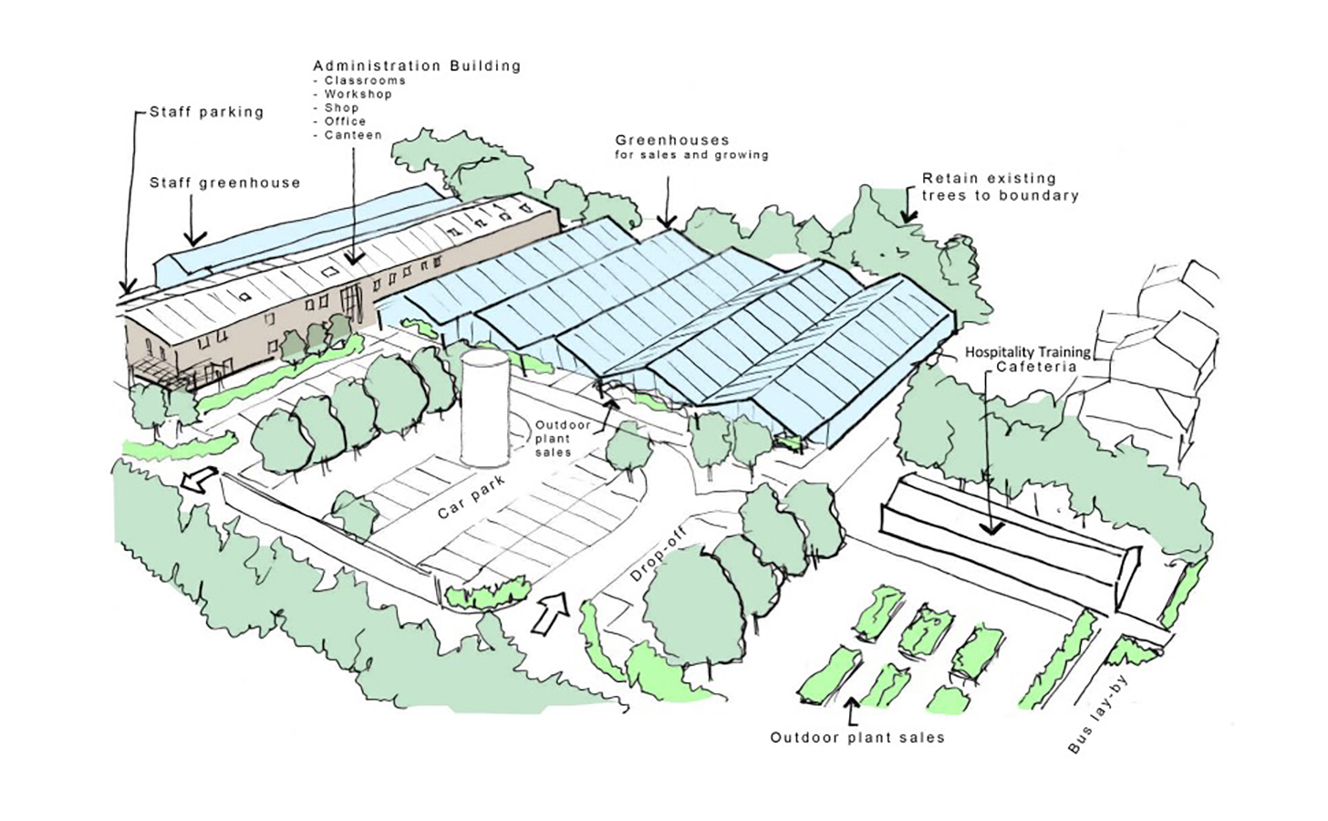 T&G Guernsey helping to GROW the future | T&G Structural Engineers